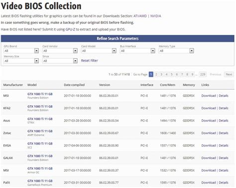 GPU BIOS Update Tools For Nvidia AMD Graphics Cards