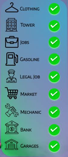 [free] [esx qbcore] zm blips script fivem blips script fivem releases cfx re community