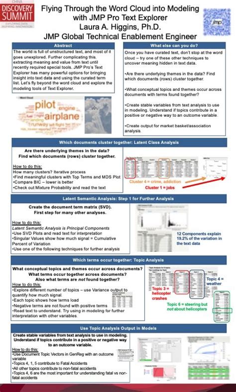 Quick Guide To Text Explorer Advanced Options In Jmp Pro Jmp User Community
