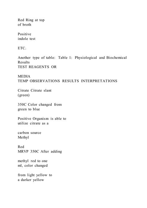 How To Write An Unknown Lab Report In Microbiologygeneral Pdf