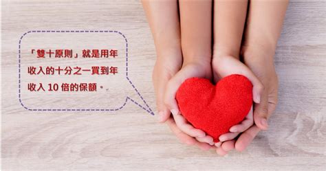 Money錢管家 保險 保險天地 保險的「雙十原則」 編輯部