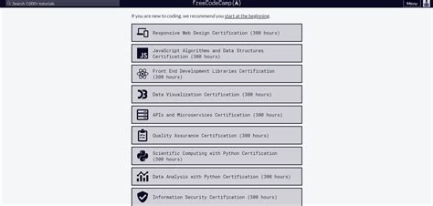 Free Code Camp Review No Cost Coding Lessons With Excellent Premium