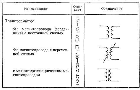 Linkstronic Ua Умовні графічні позначення на електричних схемах
