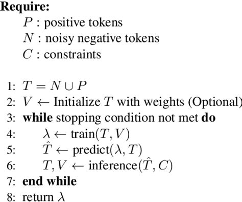 Figure 1 From Named Entity Recognition With Partially Annotated