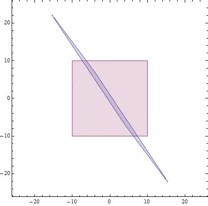 Calculus And Analysis Bug In Integrate For Mathematica Mathematica