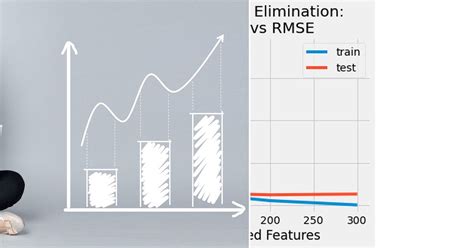 List Linear Regression Theory Curated By Thongnm Medium