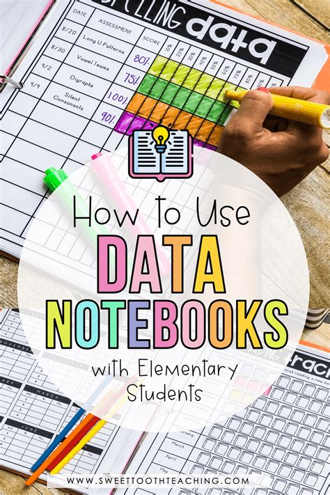 How To Use Data Notebooks In The Classroom Artofit