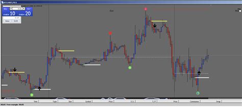 Turn A Template Into A Ea 在munity自由职业者服务开发技术指标的订单 预算 75