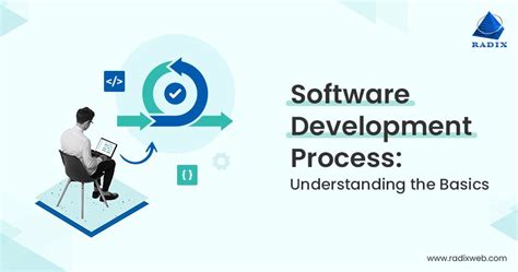 A Step By Step Guide To Software Development Process
