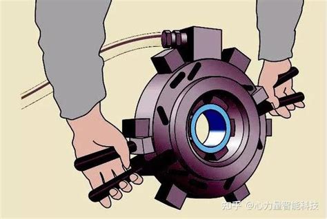 别再用锤子砸了这才是轴承拆卸的正确方法 知乎