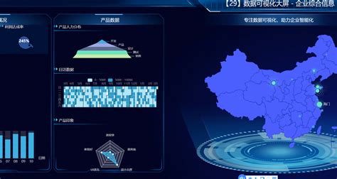 我爱上这38个酷炫的数据大屏（附 Python 源码）大屏源码 Csdn博客