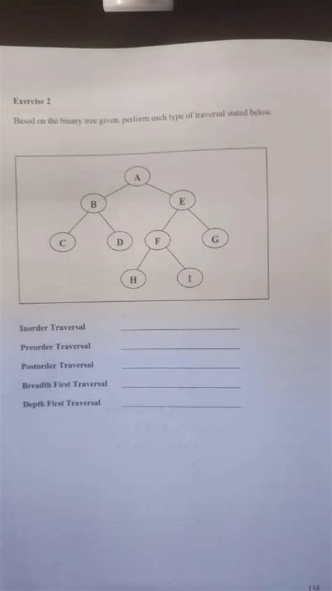 Exercise 2 Based On The Binary Tree Given Perform Each Type Of Traversal Stated Below B A E C D