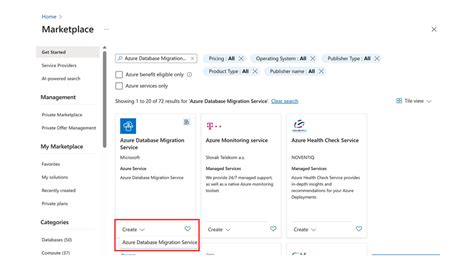 Migrating From Amazon Rds For Mysql To Azure Database For Mysql Online Using Azure Dms