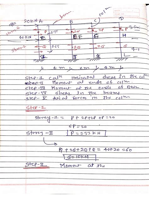 Approximate Analysis Portal Method Pdf