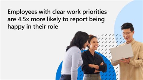 Hybridwork Microsoft365 Productivity Microsoft