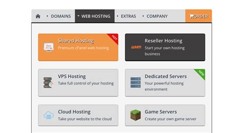 Htmlcss Code Mega Menus Dropdown Menus Feature Boxes Snippets