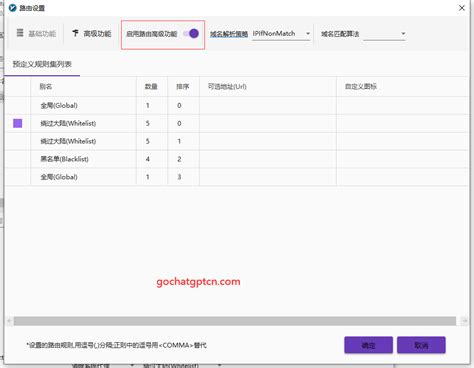 Github Dlbmoejustmysocks Justmysocks翻墙 科学上网、自由上网、免费科学上网、免费翻墙、油管
