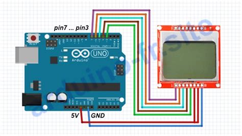 [guide] Arduino Utiliser Ecran Lcd Nokia 5510 Code Câblage