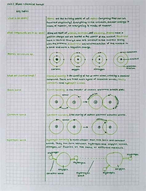 Color Coding Notes 101 By Aca Demia Color Coding Notes Pretty Notes Color Coding