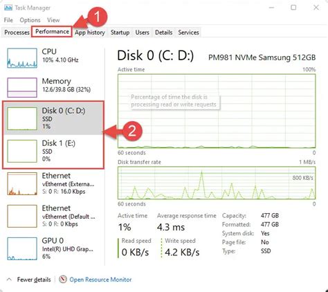 How To Find Computer Hardware Specs Cpu Gpu Ram Motherboard Hard Drive