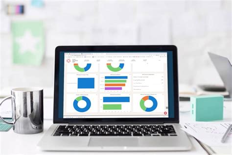 Organisational Performance Measurement Learn With Spark