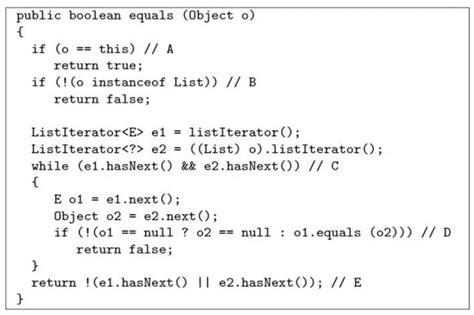 Solved Consider The Equals ﻿method From The