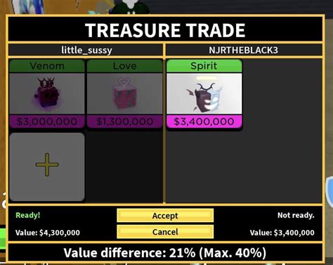 Wfl For Both None Went Through But I Wanna See How They Would Have Been Rbloxfruits