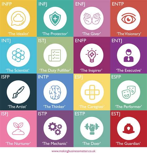 Estp Personality Type The Complete Guide