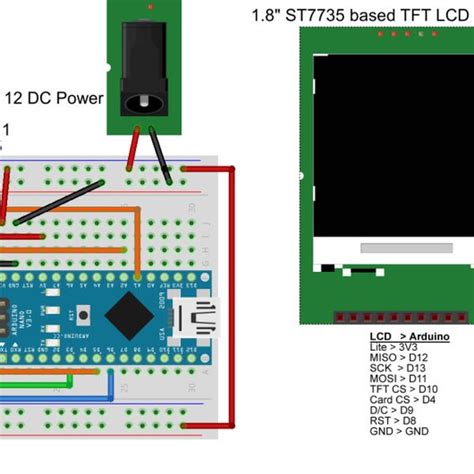 Lulzbot Mini Arduino Fan And Led Controller