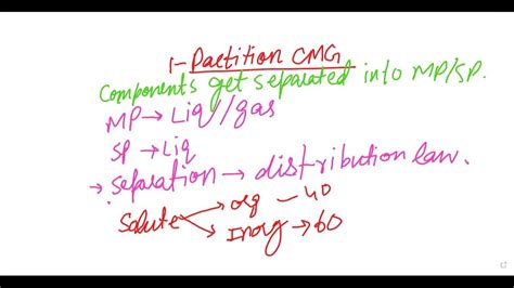 Chromatography Lecture 01 Youtube