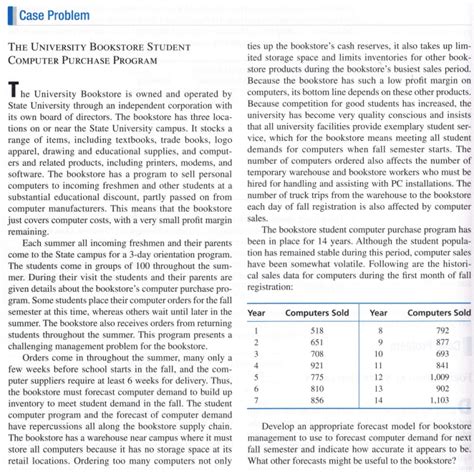 Solved Calculate Using Forecasting Methods A 3 Week Chegg Com
