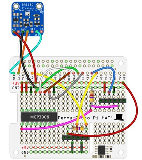 Build An Iot Based Weather Station In Raspberry Pi 4 The Engineering