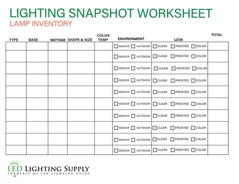 Lighting Audit Checklist Led Lighting Supply