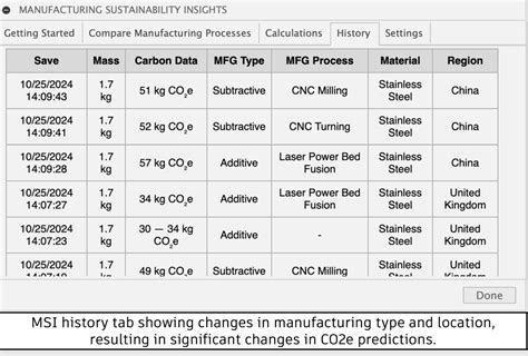 Msi Tool For Autodesk Fusion A 1 2 3 Approach To Cutting Carbon In
