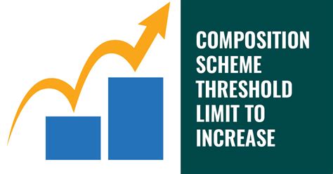 Composition Scheme Threshold Limit Likely To Get Increased SAG Infotech