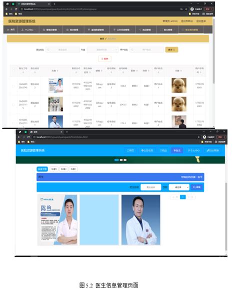 基于java中的springboot框架实现医院资源管理系统演示【附项目源码论文说明】 Csdn博客