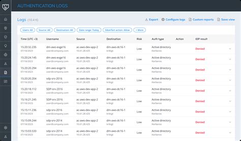 Identity First Incident Response Solution Silverfort Silverfort