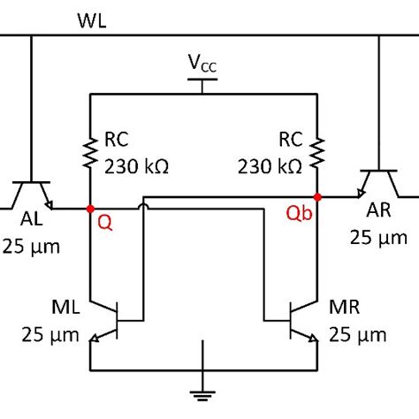 A Six Transistor Sram Cell Download Scientific Diagram