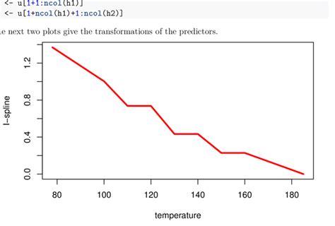 Regression Example Piecewise Constant Temperature Download