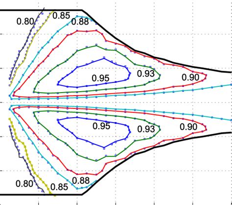 Efficiency Map Of An Electric Motor The Figure Shows Equal Efficiency Download Scientific