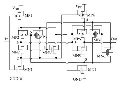 finfet based realization of the proposed buffered delay model
