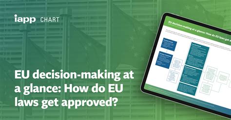 Eu Decision Making At A Glance How Do Eu Laws Get Approved Iapp
