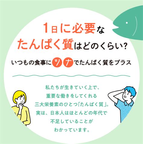 1日に必要なたんぱく質はどのくらい？いつもの食事にツナでたんぱく質をプラス 管理栄養士監修のレシピ検索・献立作成：おいしい健康