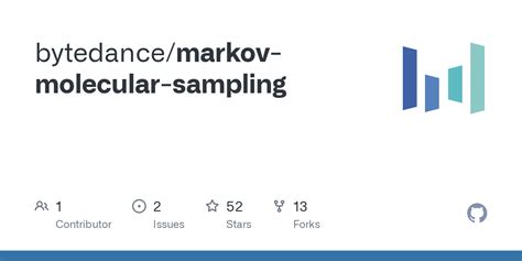Github Bytedancemarkov Molecular Sampling
