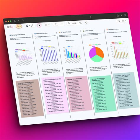 Use Cases For Generative Ai In Data Analytics By Fahim Hasan Medium