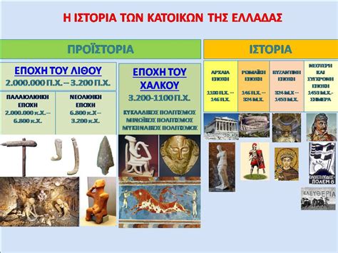 Το παλιό πολίτευμα της Αθήνας ΚΑΛΙΤΣΑ