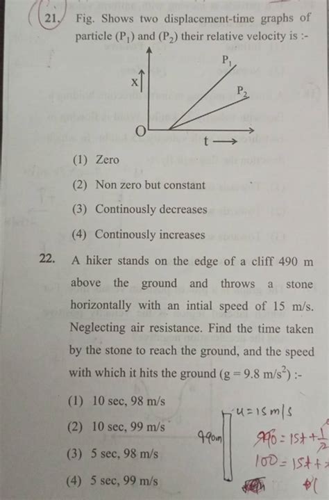 Fig Shows Two Displacement Time Graphs Of Particle P1 And P2 Their