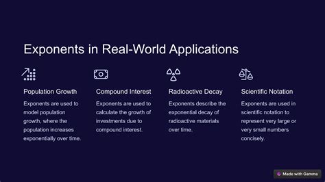 Introduction To Exponents Powerpoint Presentation PPTX Physics Science