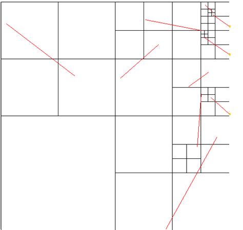 L10b Space Driven Indexing Spatial Data Management