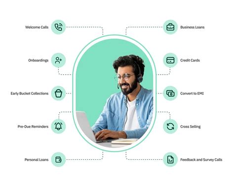 Effective Debt Collection Call Scripts Strategies For Successful